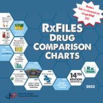 RxFiles 14th Edition - Order at a Discounted Price Through NPAM ...